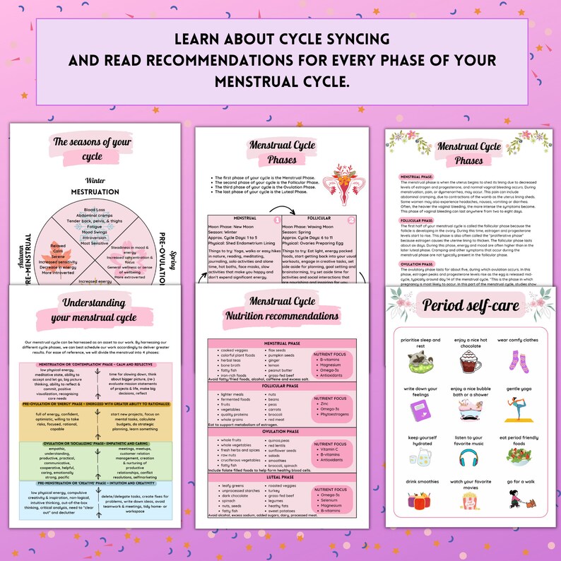Period Tracker Printable, Period Journal, Cycle Syncing Guide ...