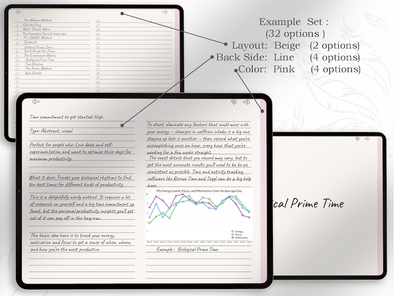 1600 Digital Flashcards, 32 Sets Study Cards for Student - With ...