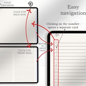 1600 Digital Flashcards, 32 Sets Study Cards for Student - With ...