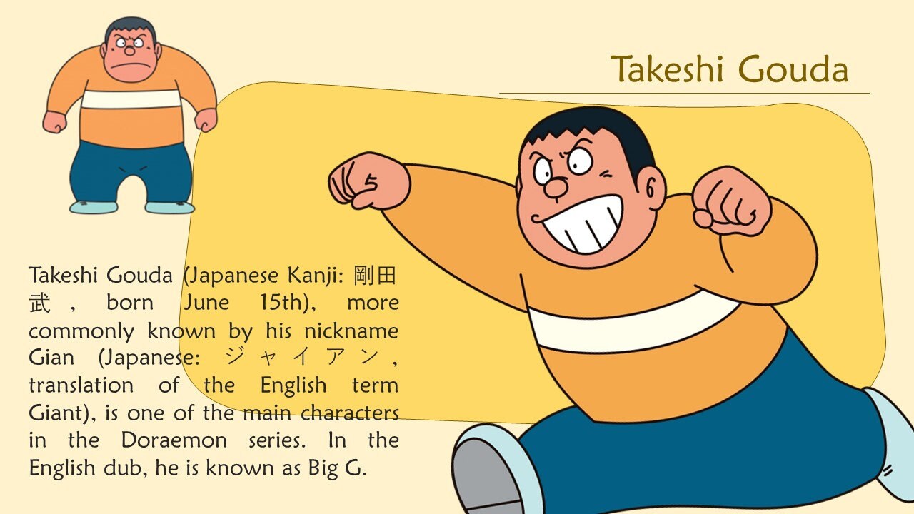 Cutie Doraemon PPT | Soft Background | Powerpoint Presentation | Clean ...