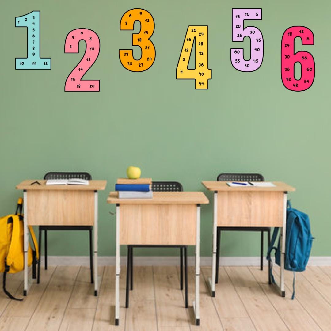 Vibrant Coloured Basic Math Posters | Fractions, Multiplication Tables ...