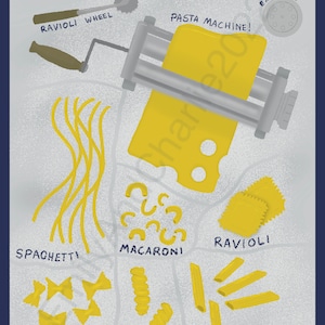 Pasta Shapes - Printable Children’s Poster - Educational Poster, Home ...