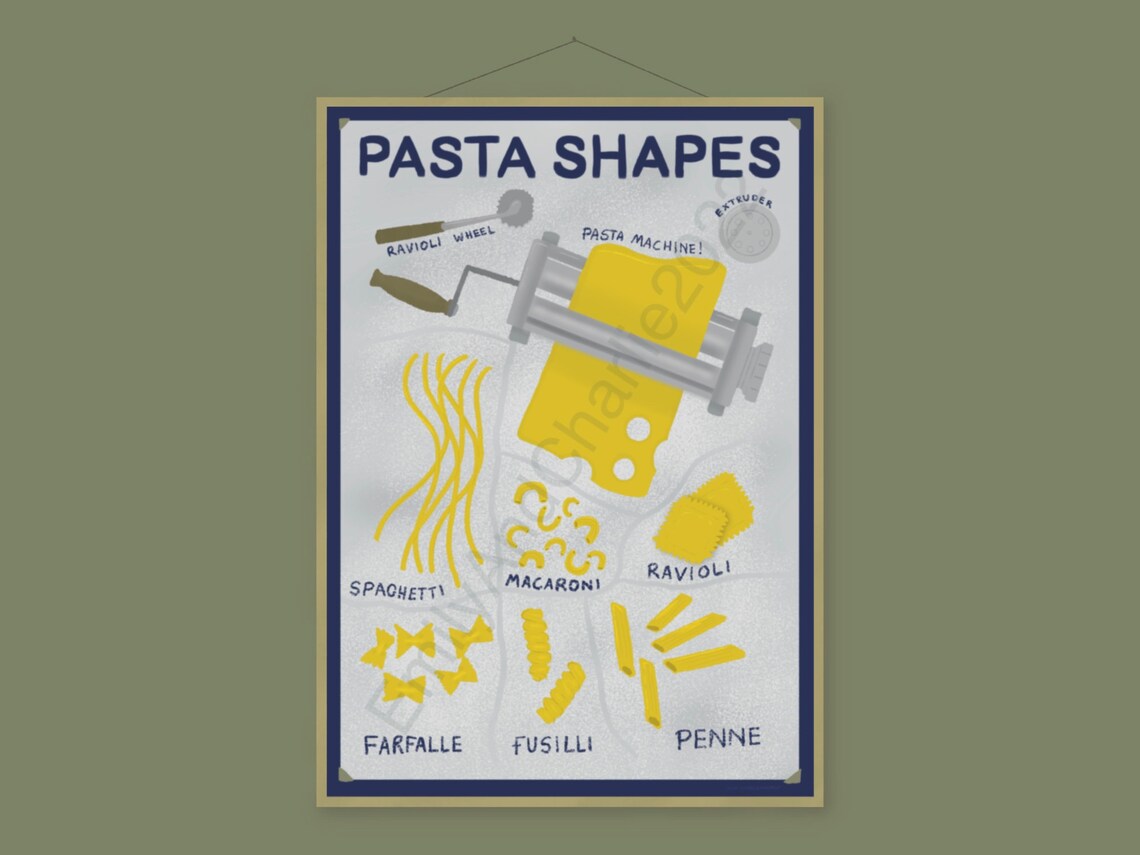 Pasta Shapes - Printable Children’s Poster - Educational Poster, Home ...