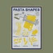 Pasta Shapes - Printable Children’s Poster - Educational Poster, Home ...