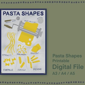 Pasta Shapes - Printable Children’s Poster - Educational Poster, Home ...