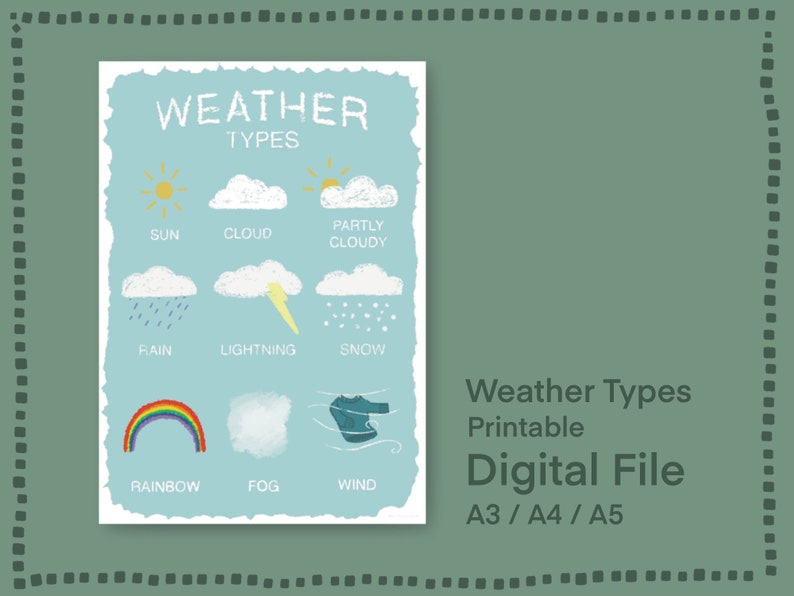Tipos de clima Póster imprimible Póster infantil, escolar, educativo ...