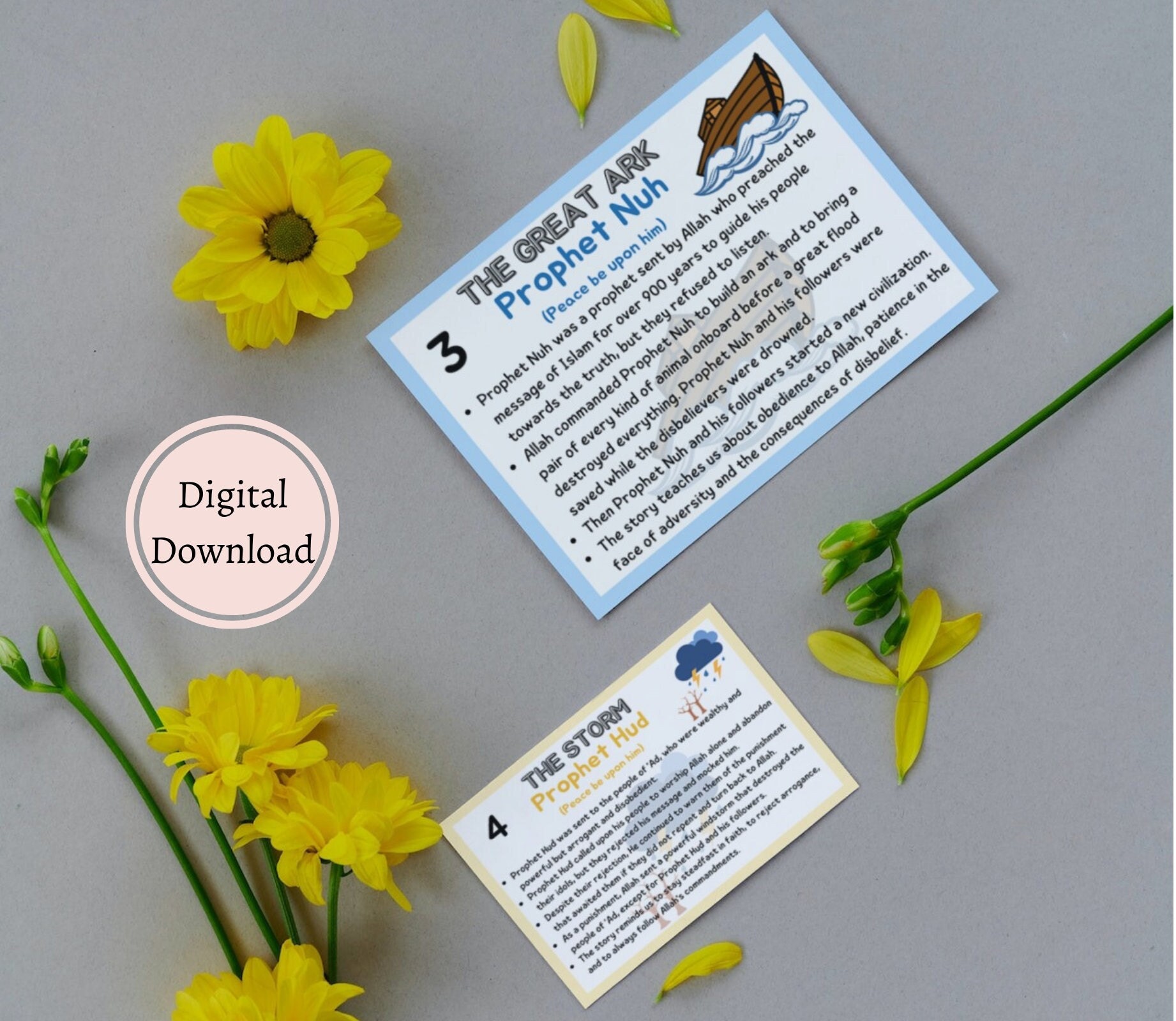 25 Prophets of Islam Card, Muslim Flashcard, Educational Quran, Islamic ...