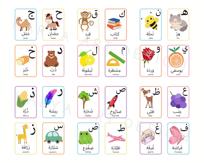 Arabic Alphabet Flashcard Alif Baa Taa Arabic Letters With - Etsy
