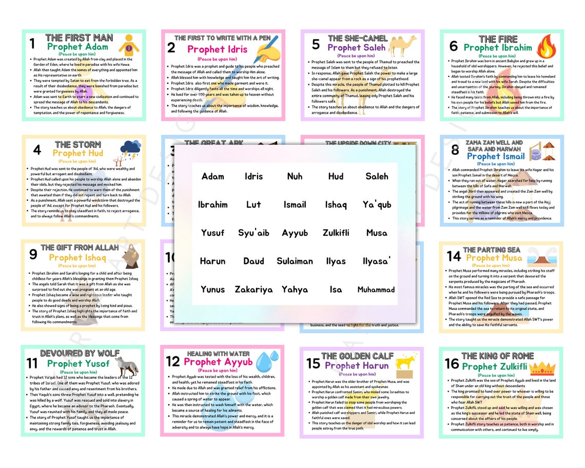 25 Prophets of Islam Card, Muslim Flashcard, Educational Quran, Islamic ...