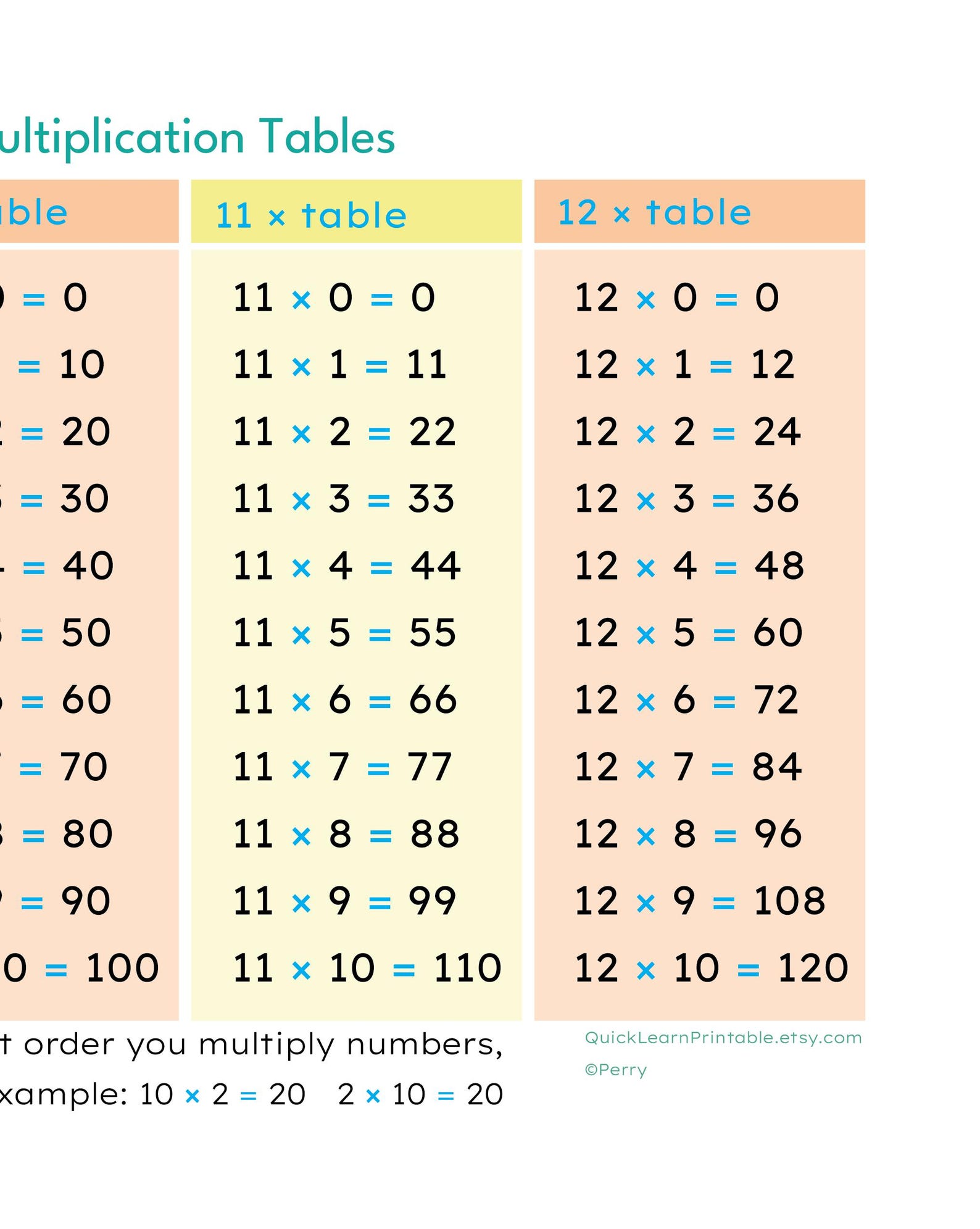 Printable Multiplication Table, Multiplication Chart, Times Table ...