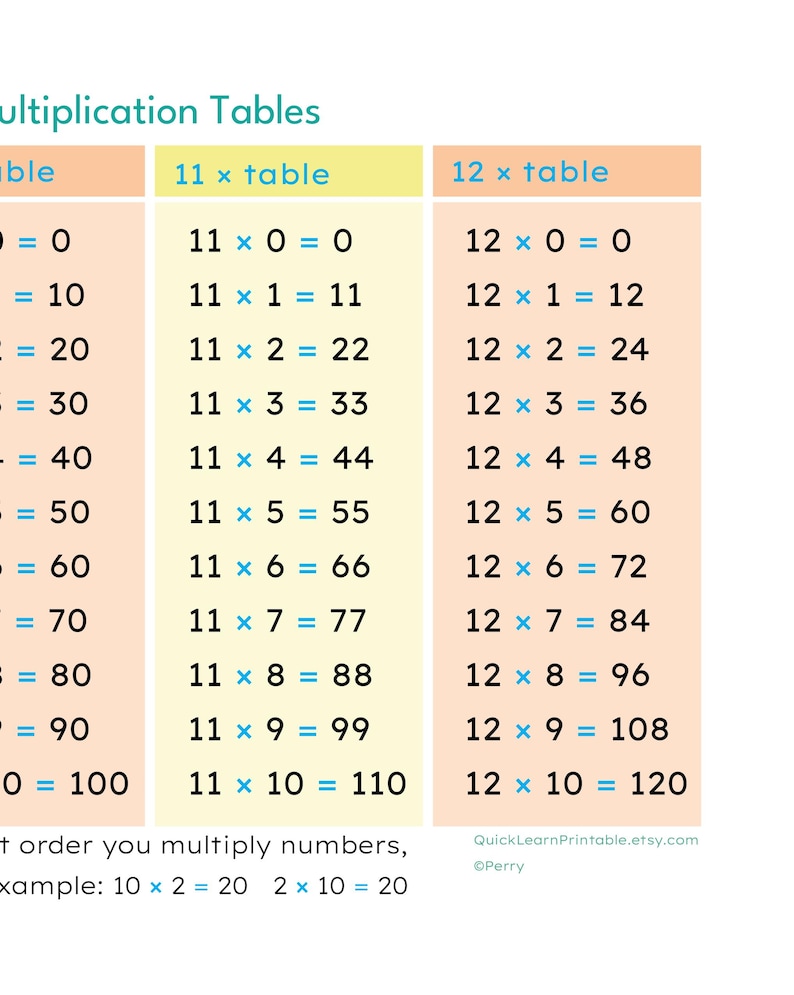 Printable Multiplication Table, Multiplication Chart, Times Table ...