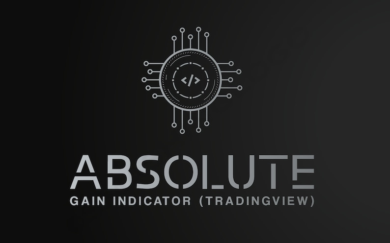 Tradingview Indicator - Etsy