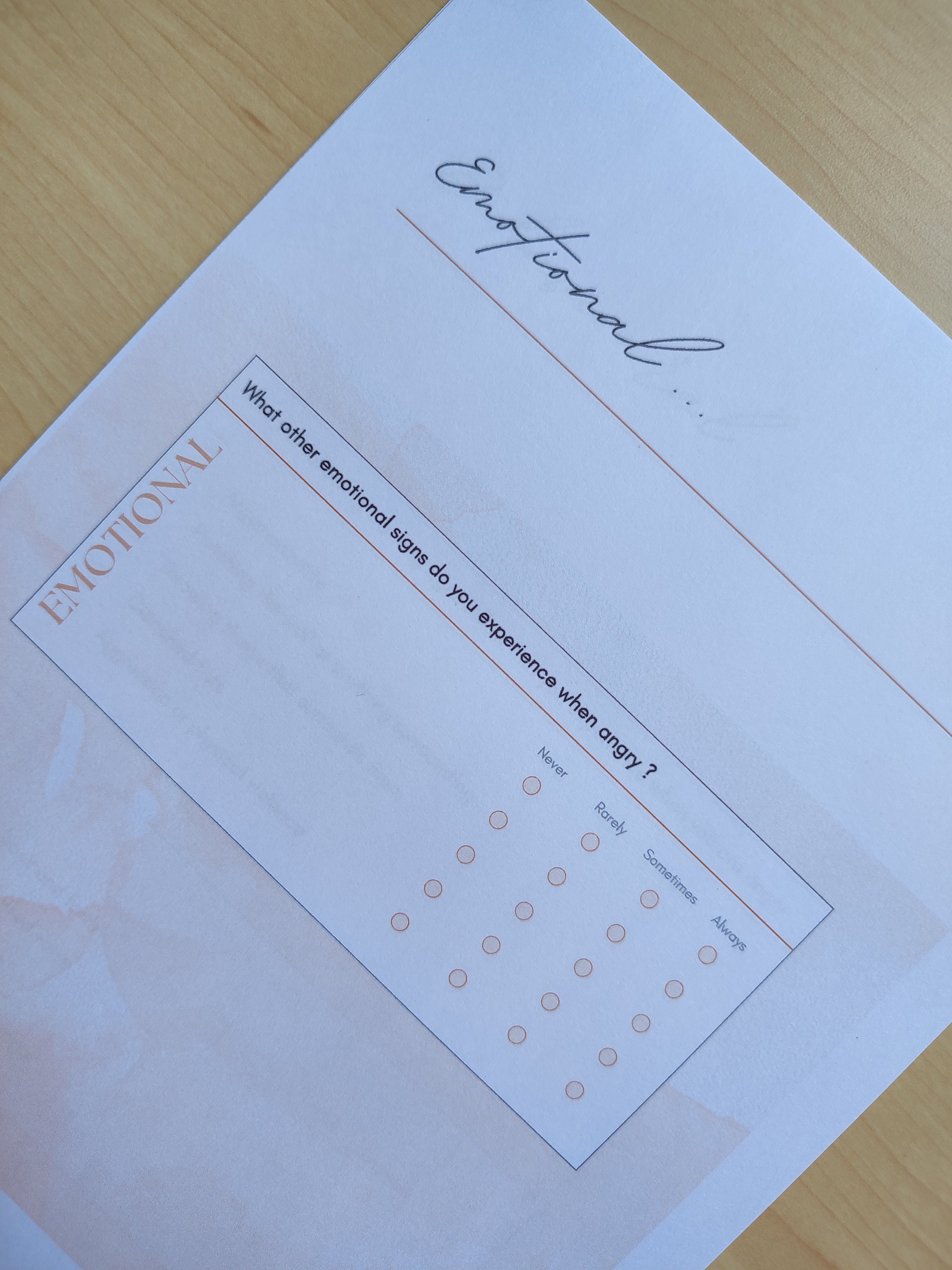 Anger Warning Signs for Teen Adolescence Anger Cues - Etsy