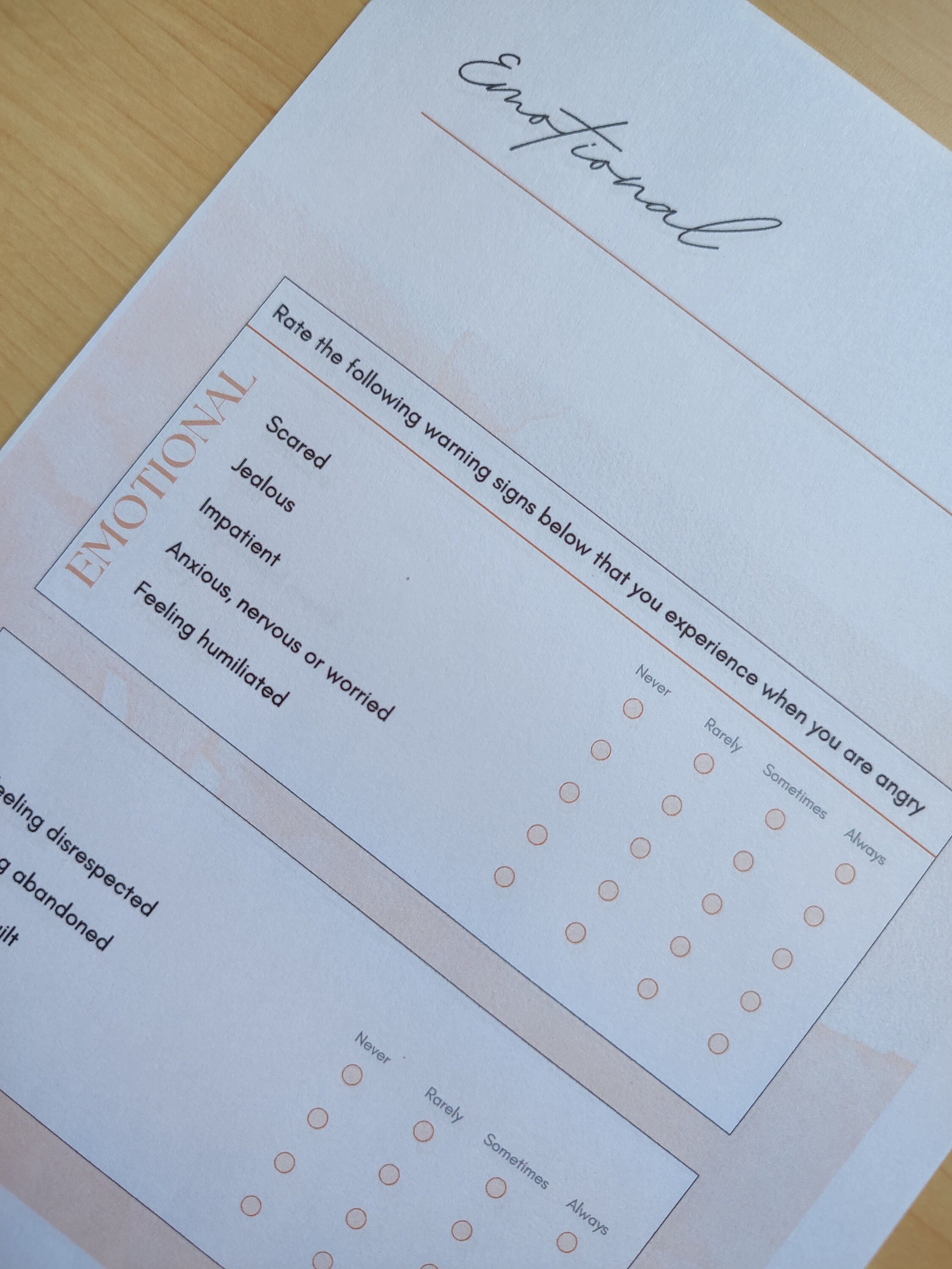 Anger Warning Signs for Teen Adolescence Anger Cues - Etsy