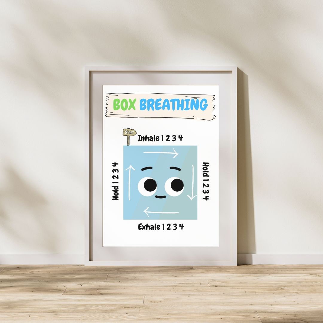 Box Breathing Poster, Counselling Office Poster, School Poster ...