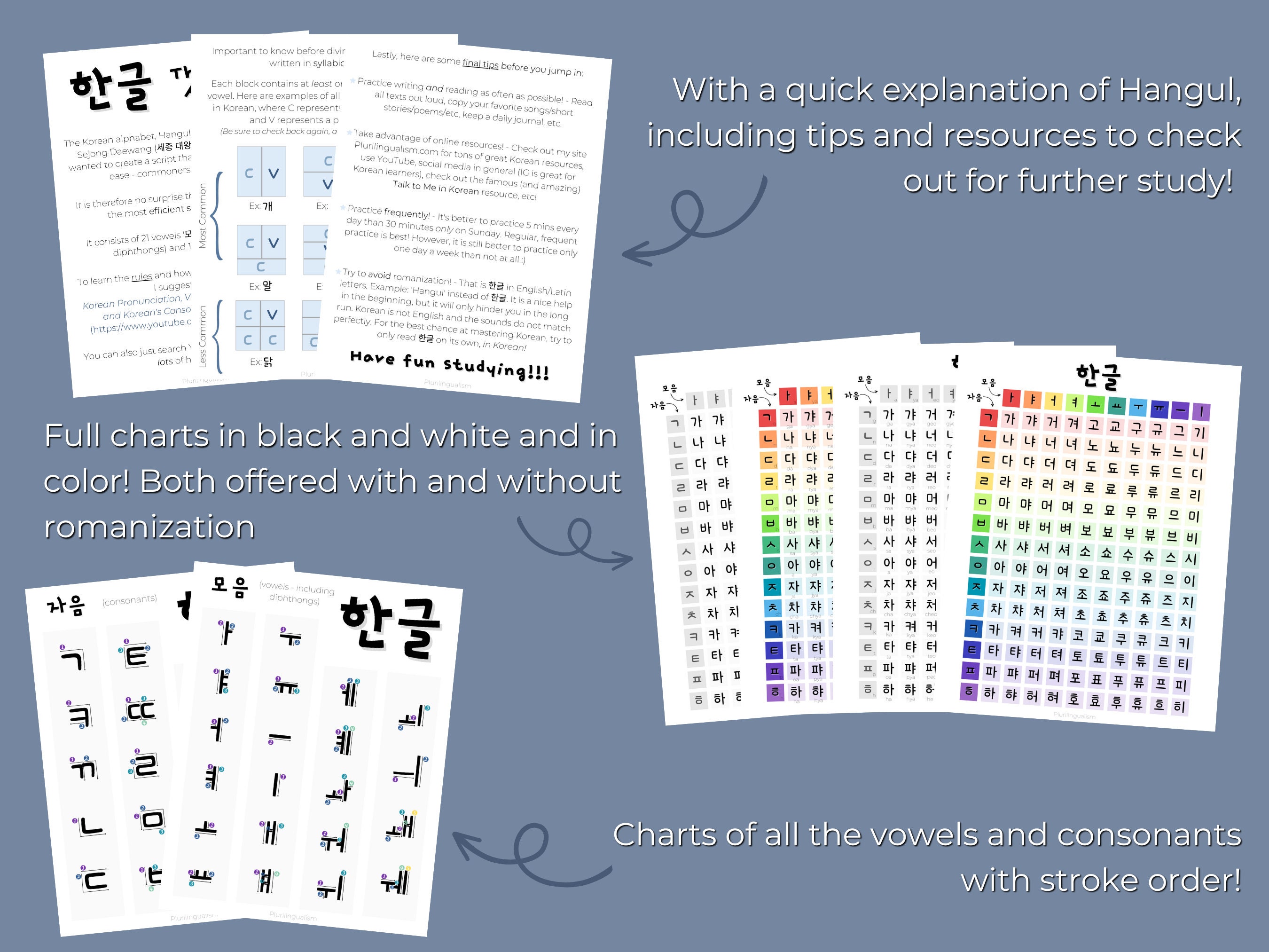 Korean Alphabet (hangul) Printable Bundle | Beginner Korean Worksheet ...