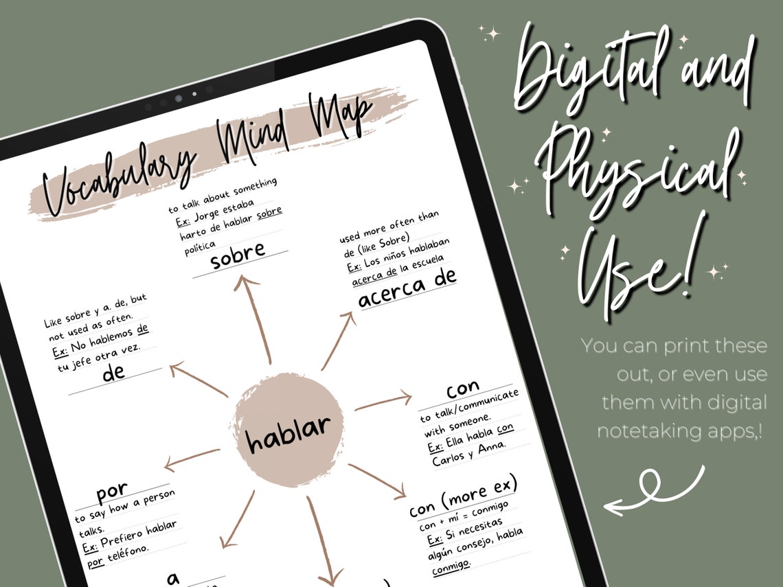 Vocabulary Mind Map Printable Language Vocab Tracker, Vocab Printable ...