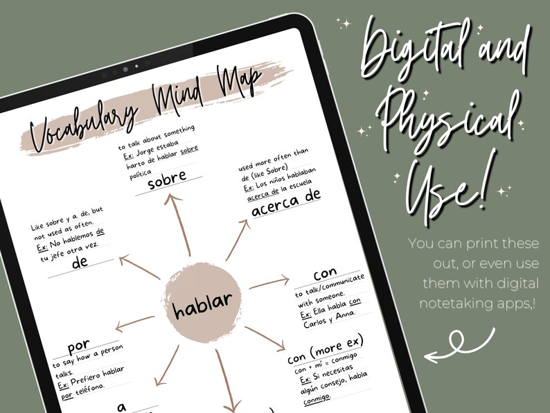 Vocabulary Mind Map Printable | Language Vocab Tracker, Vocab Printable ...