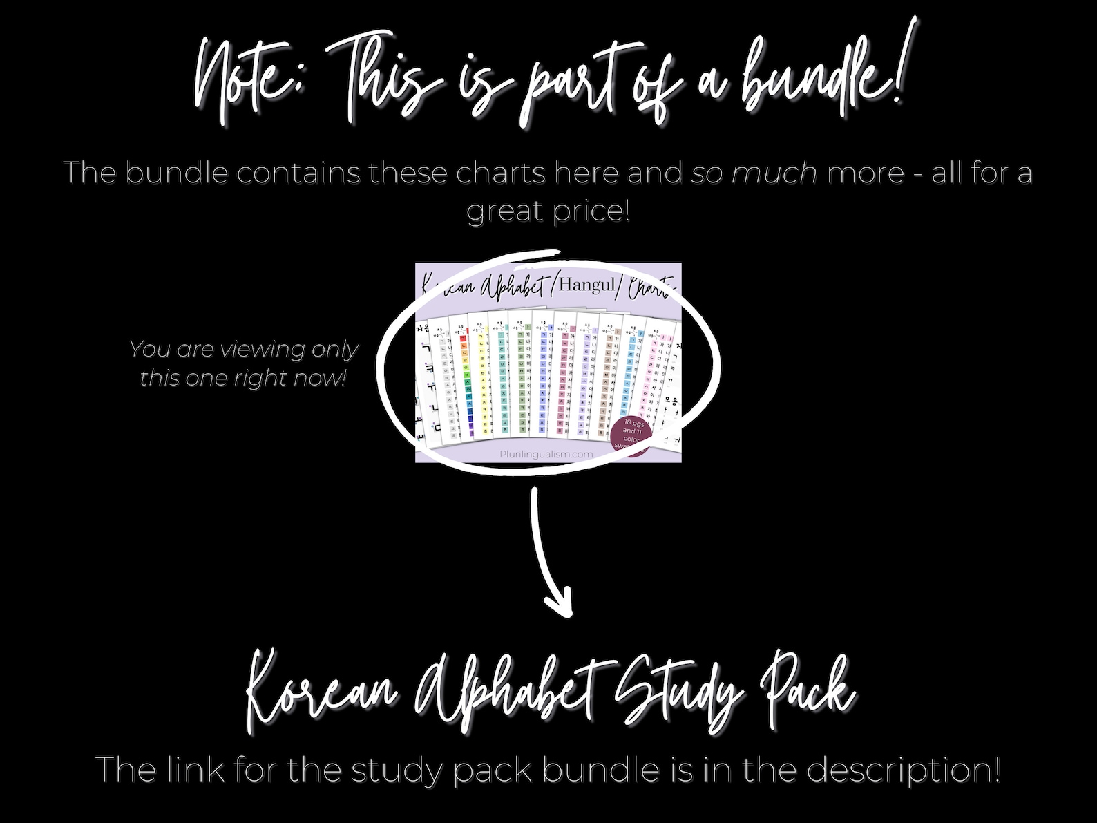 Korean Alphabet Chart | 한글, Hangul Charts, Korean Alphabet Poster ...