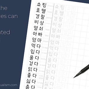 Korean Alphabet (hangul) Printable Bundle | Beginner Korean Worksheet ...