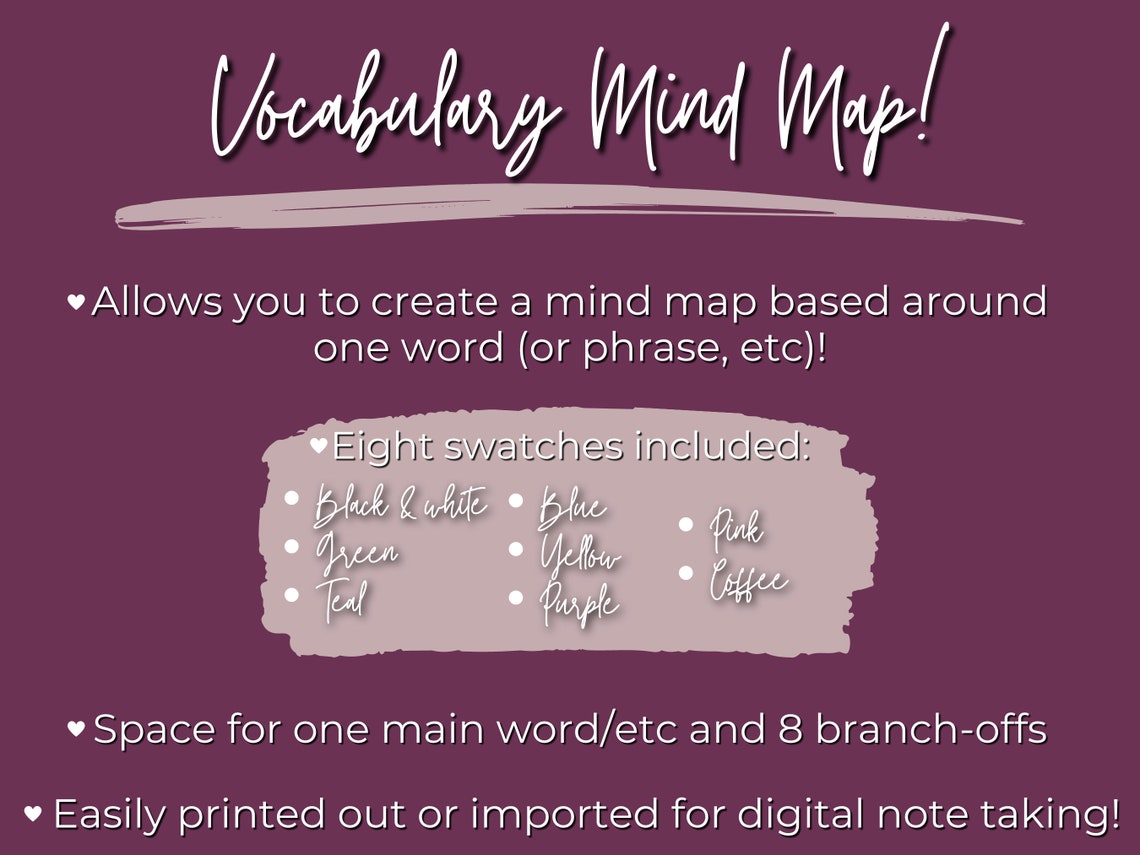 Vocabulary Mind Map Printable Language Vocab Tracker, Vocab Printable ...