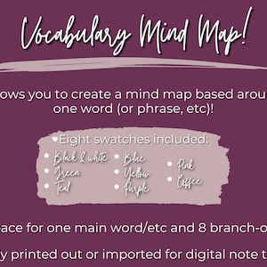 Vocabulary Mind Map Printable | Language Vocab Tracker, Vocab Printable ...