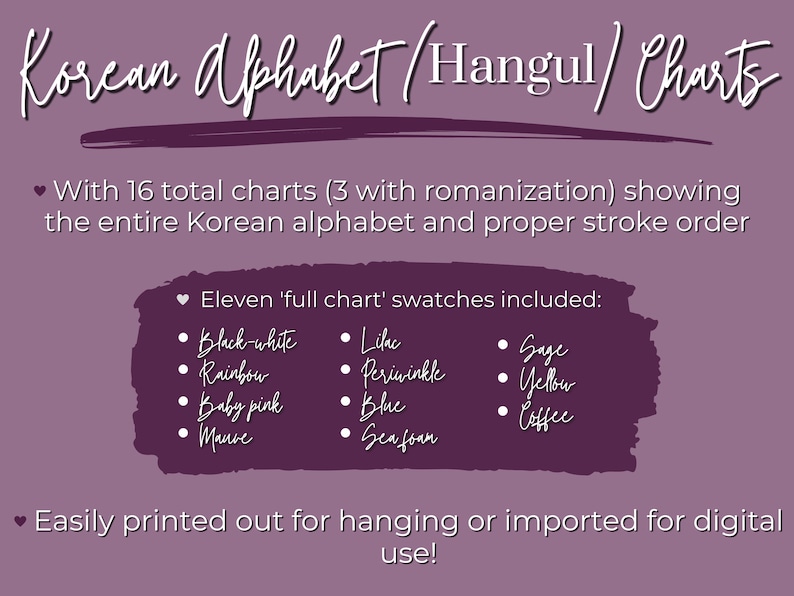 Korean Alphabet Chart | 한글, Hangul Charts, Korean Alphabet Poster ...