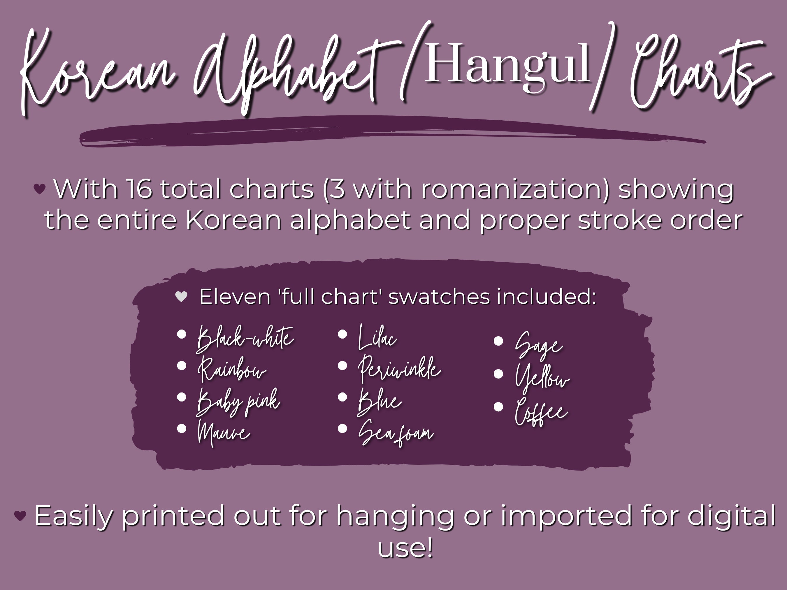 Hangul Alphabet Romanization