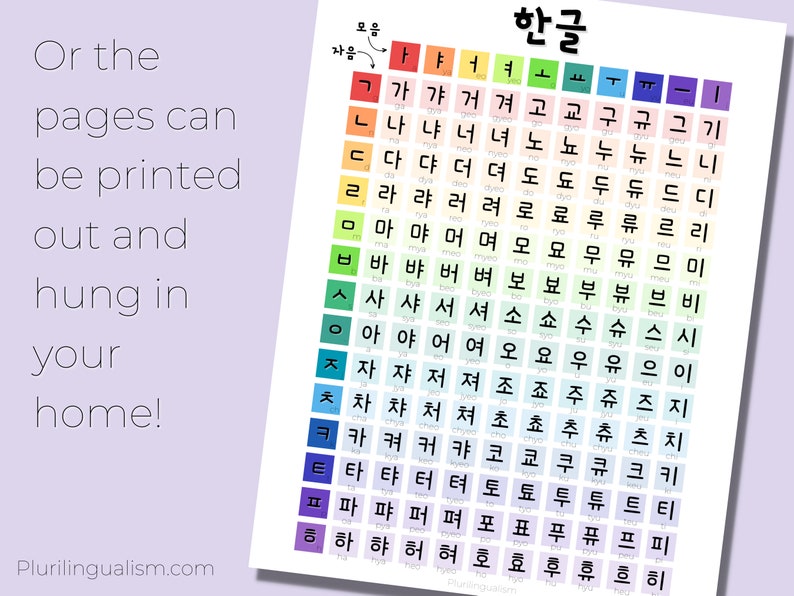 Korean Alphabet Chart | 한글, Hangul Charts, Korean Alphabet Poster ...