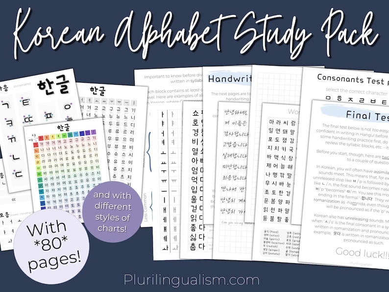 Korean Alphabet (hangul) Printable Bundle | Beginner Korean Worksheet ...