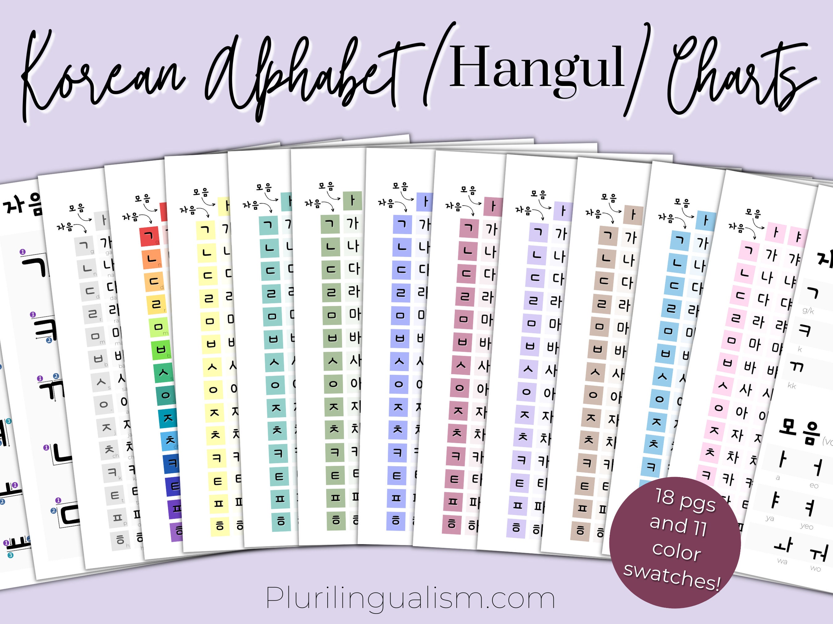 Korean Alphabet Chart | 한글, Hangul Charts, Korean Alphabet Poster ...