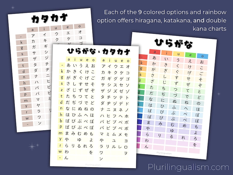 Japanese Kana Charts (hiragana ひらがな & Katakana カタカナ) | Japanese ...