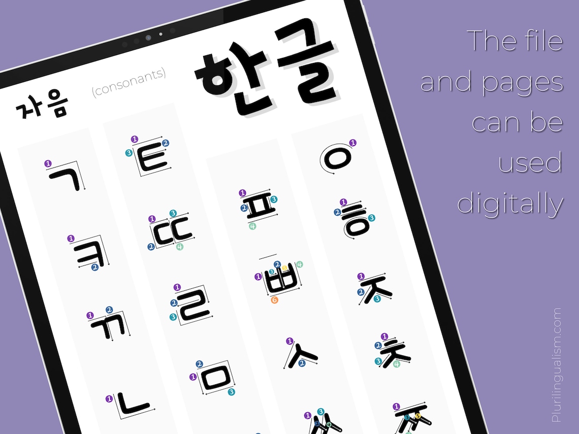Korean Alphabet Chart 한글, Hangul Charts, Korean Alphabet Poster, Hangul ...