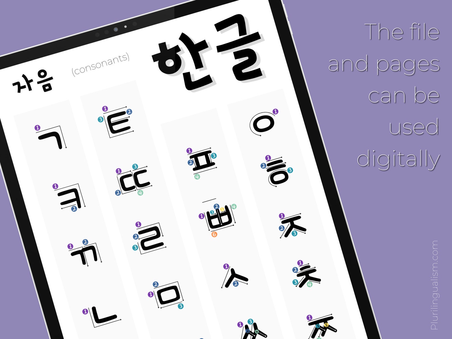 Korean Alphabet Chart | 한글, Hangul Charts, Korean Alphabet Poster, Hangul Stroke Order Poster ...