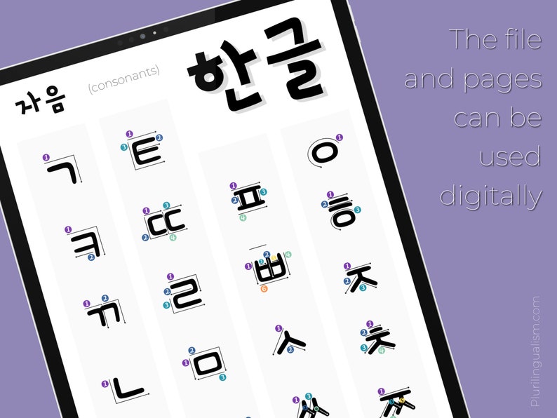 Korean Alphabet Chart | 한글, Hangul Charts, Korean Alphabet Poster ...