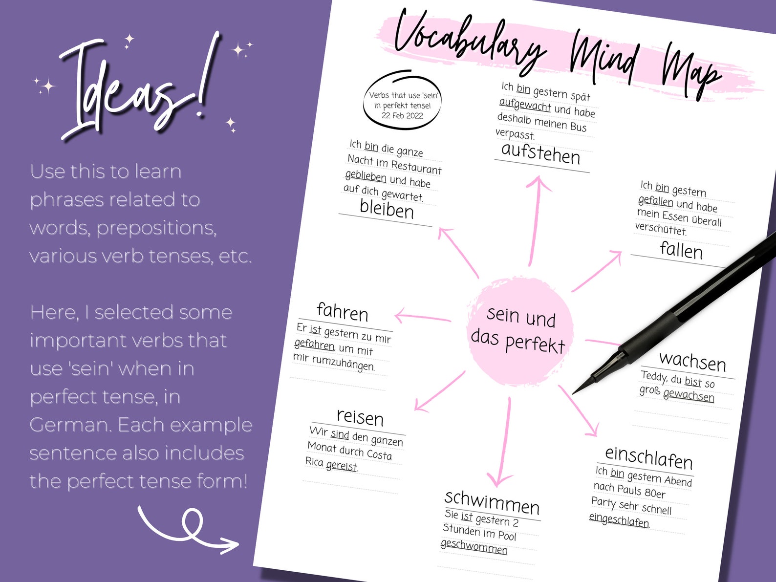 Vocabulary Mind Map Printable | Language Vocab Tracker, Vocab Printable ...