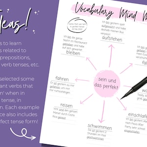 Vocabulary Mind Map Printable | Language Vocab Tracker, Vocab Printable ...