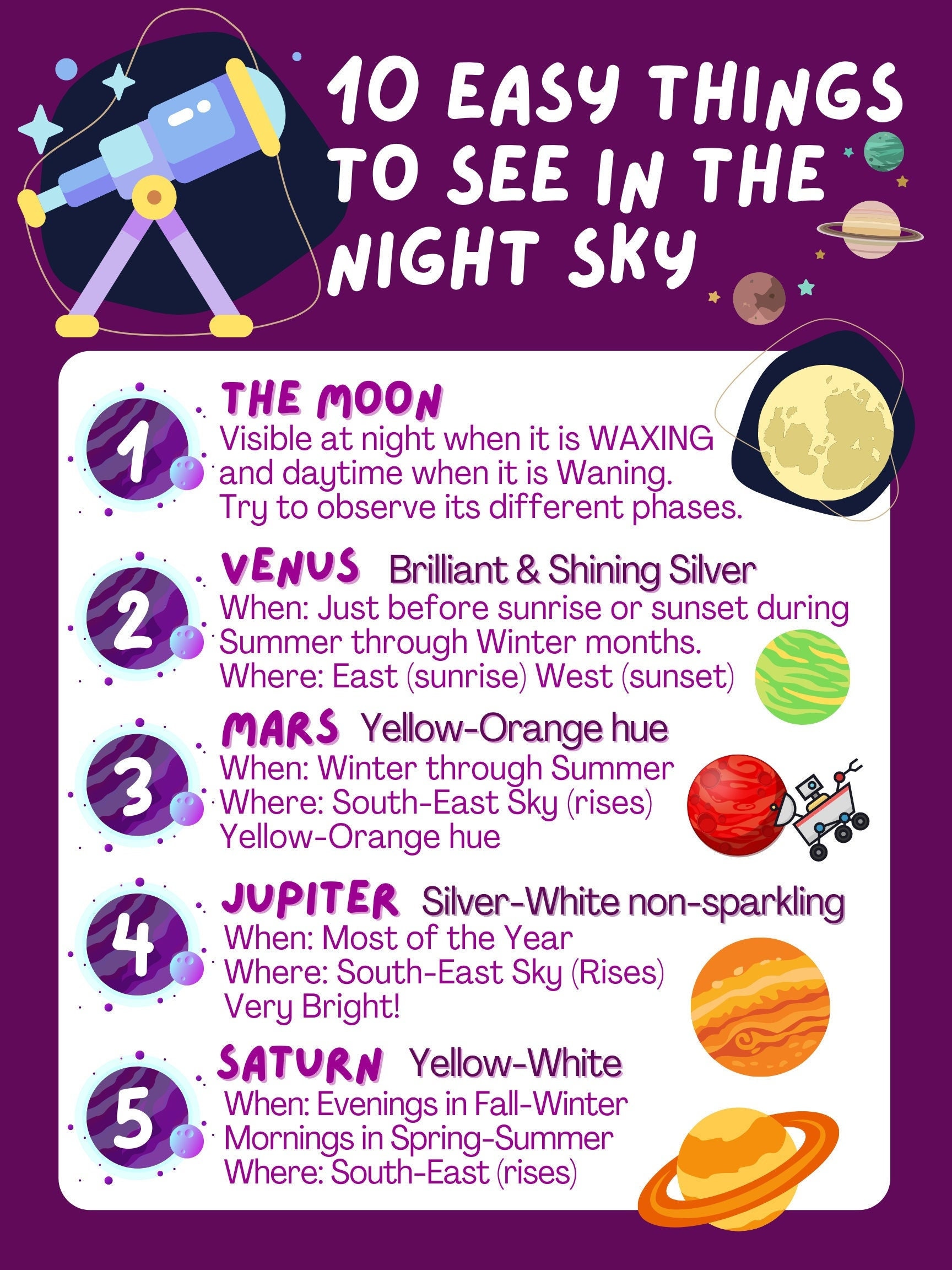 10 Easy Things to See in the Night Sky - Astronomy Digital Download - Etsy