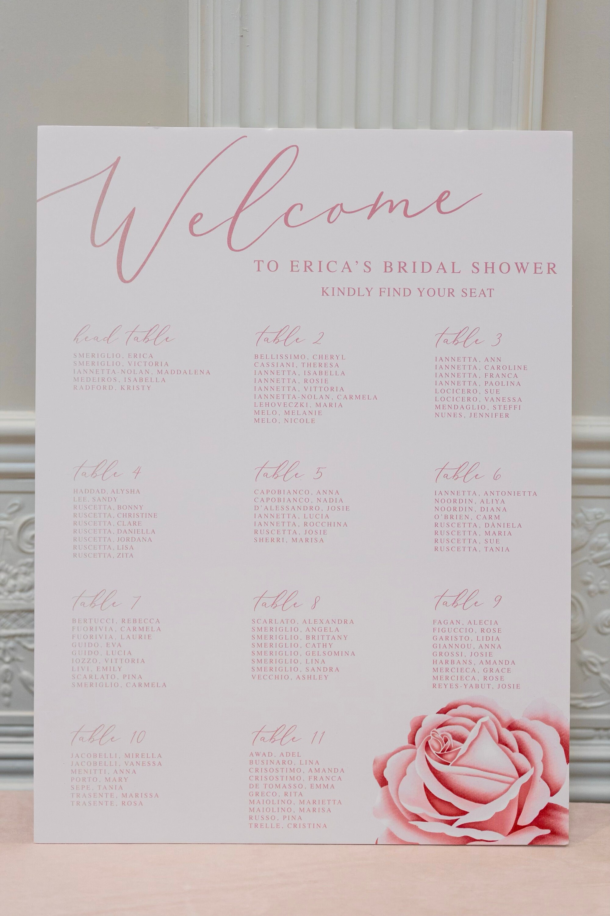Seating Chart Template, Dusky Pink Floral, Wedding Seating Plan ...