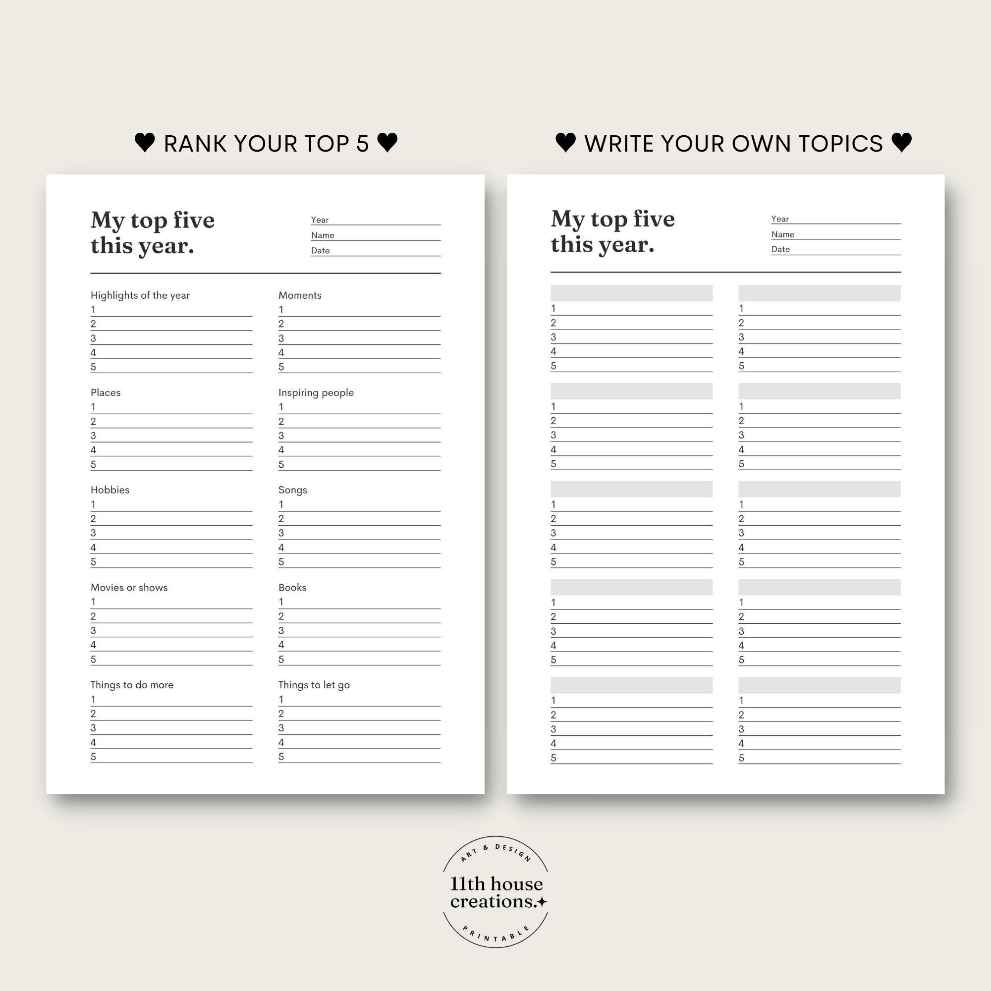 My Top Five This Year Digital Download About Me Template New - Etsy