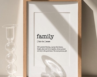 SUPERVISOR, Digital Art Printable, Word Definition Poster Print Urban ...