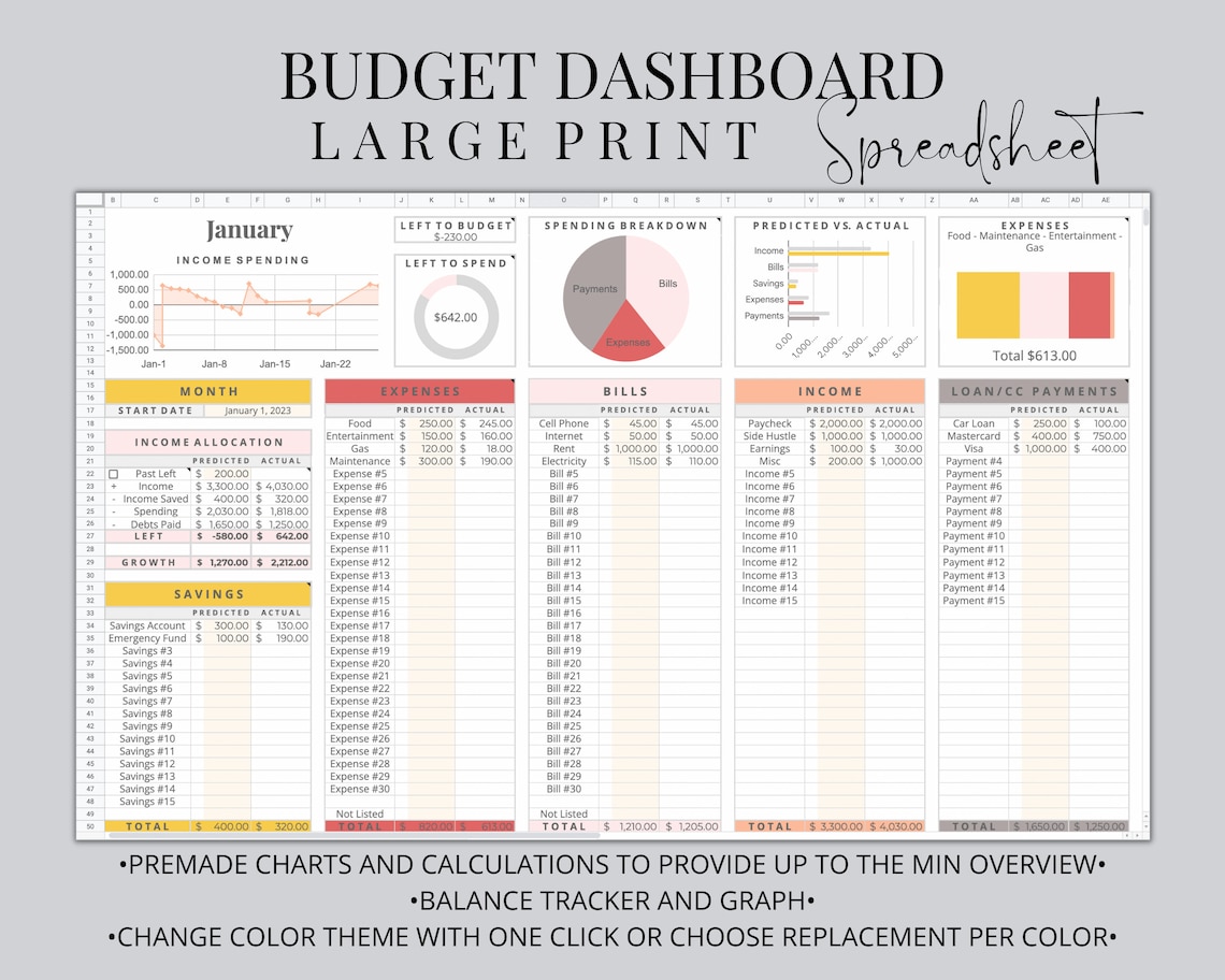 Monthly Budget Spreadsheet Large Print Template for Google Sheets ...