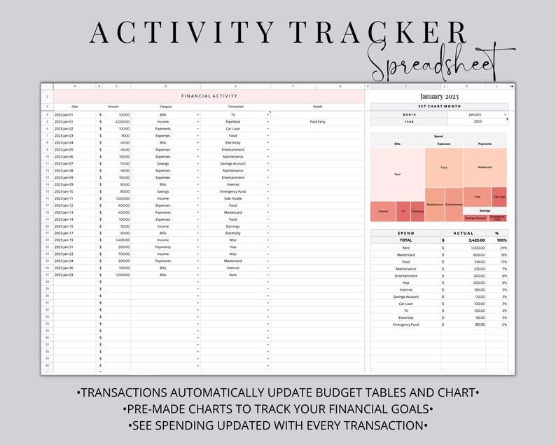 Monthly Budget Spreadsheet Template for Google Sheets, Budget With Bill ...