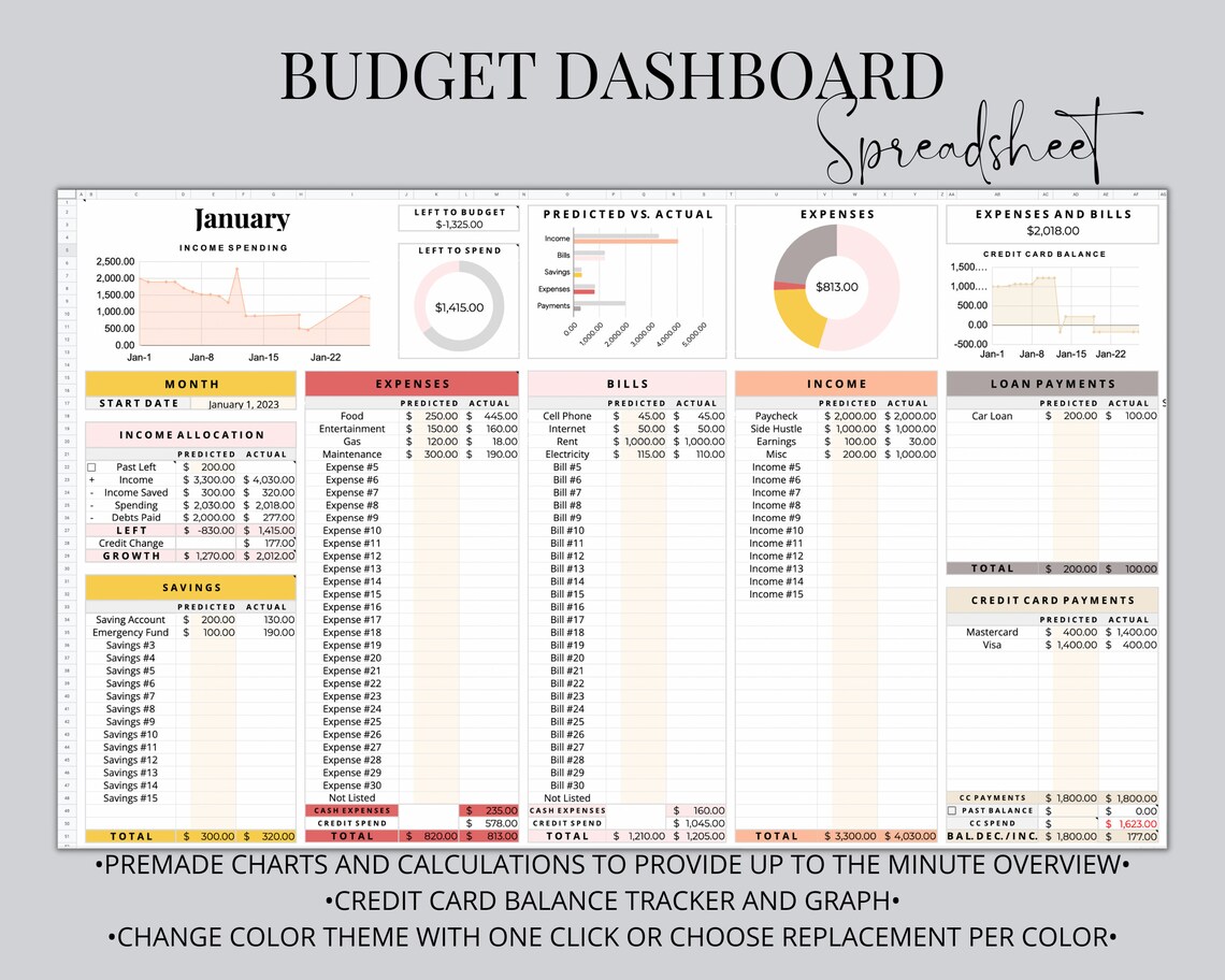 Credit Card Monthly Budget Large Print Spreadsheet Template for Google ...