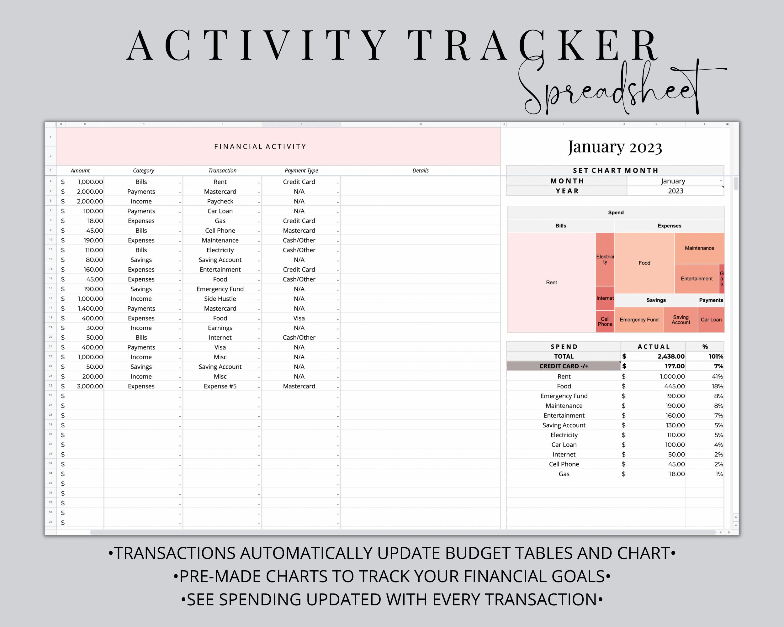 Credit Card Monthly Budget Large Print Spreadsheet Template for Google ...