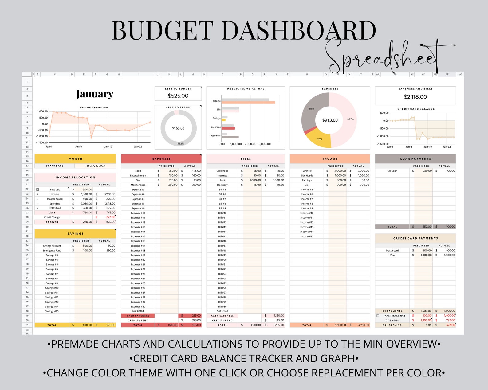 Credit Card Monthly Budget Spreadsheet for Google Sheets, Budget ...