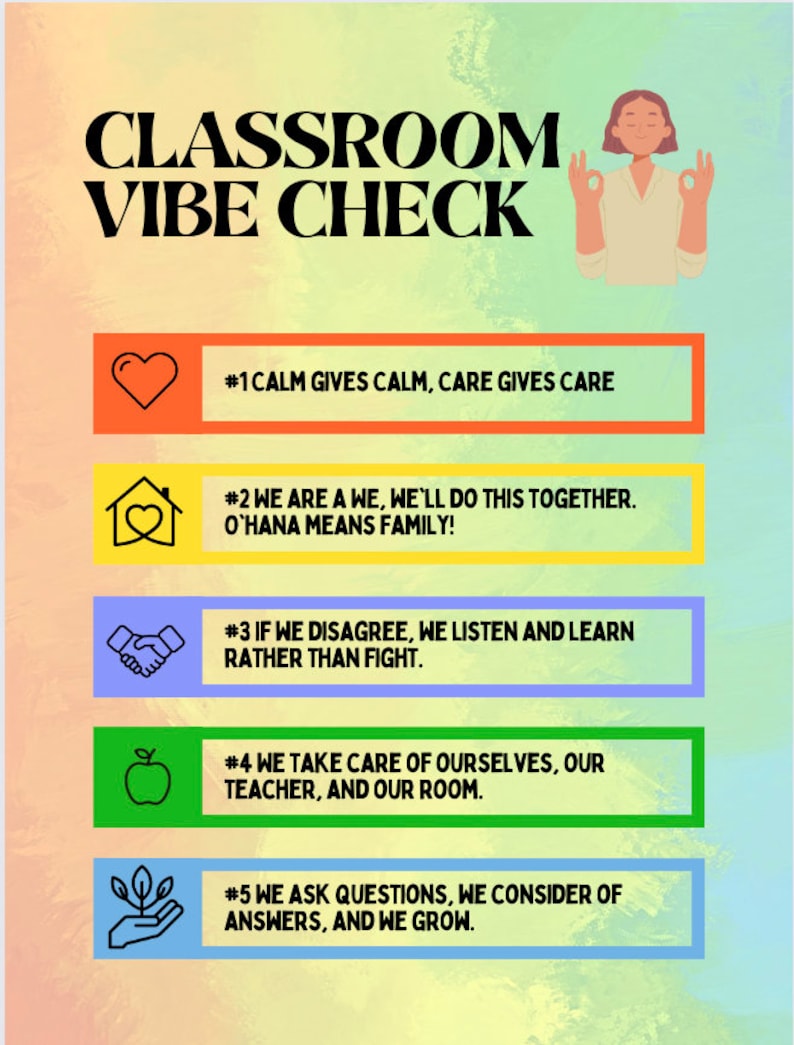 Classroom Vibe Check & Rules Poster - Etsy Canada