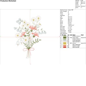 Flower Bouquet Machine Embroidery Design Set No.2, 2 Floral Bouquets ...