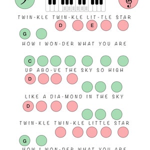 Twinkle Twinkle Little Star Piano Ear Training Sheet (beginner) - Etsy