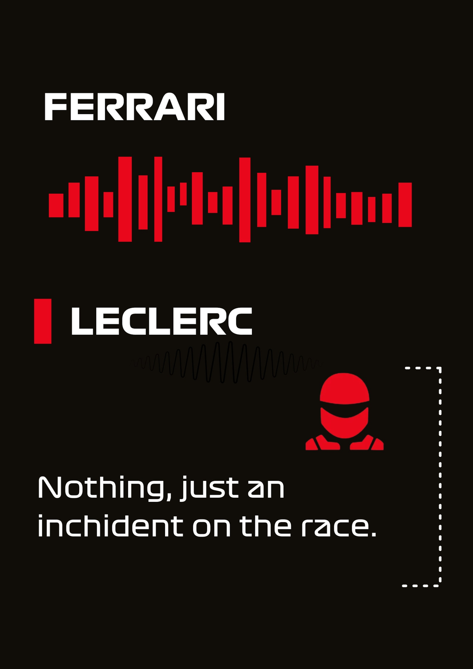 Charles Leclerc and Max Verstappen F1 Inchident Quote A4 - Etsy